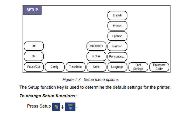 BMP61 - Setup Menu Tree / Touch Screen Basics / Keypad Descriptions ...