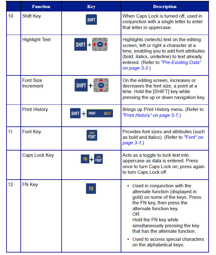 BMP61 - Setup Menu Tree / Touch Screen Basics / Keypad Descriptions ...