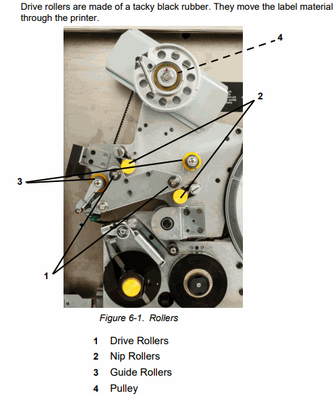 Troubleshooting Poor Wrap Quality on the Wraptor A6500 | Brady Support