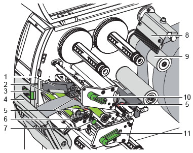 BBP72-PLUS - Load Labels and Ribbon | Brady Support