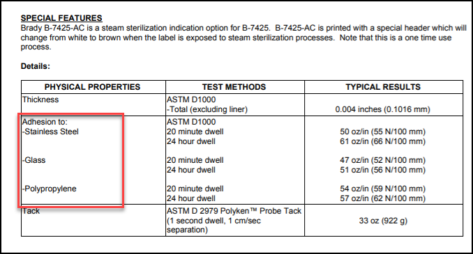 Applying Brady Labels to Surfaces - Best Practices | Brady Support