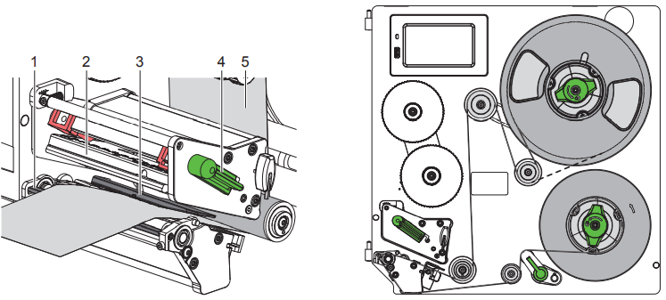 A8500 - How to Load Labels and Ribbons | Brady Support