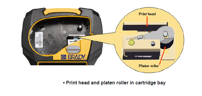BMP21 / BMP21-PLUS / BMP21 LAB - How to Clean Printer | Brady Support
